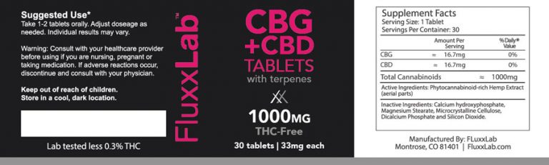 CBG + CBD Tablet | FluxxLab™